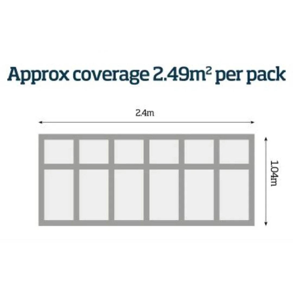 Wall Panel Kit: MDF (WPKT6) - Carvers Interiors