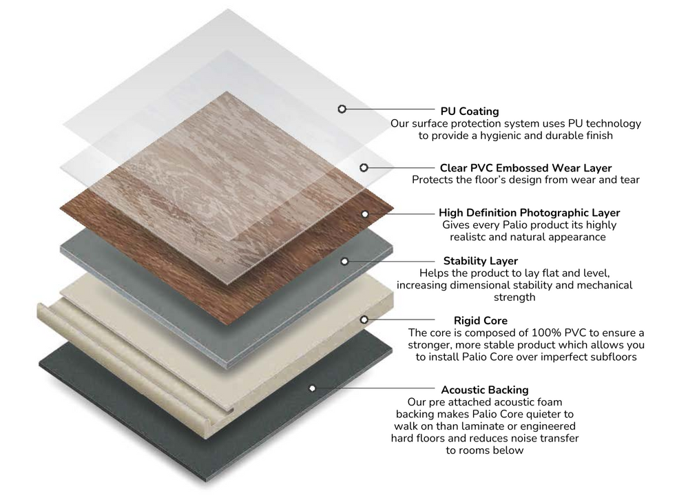 Flooring - Salina - Palio Rigid - £36.34m2 - Carvers Interiors